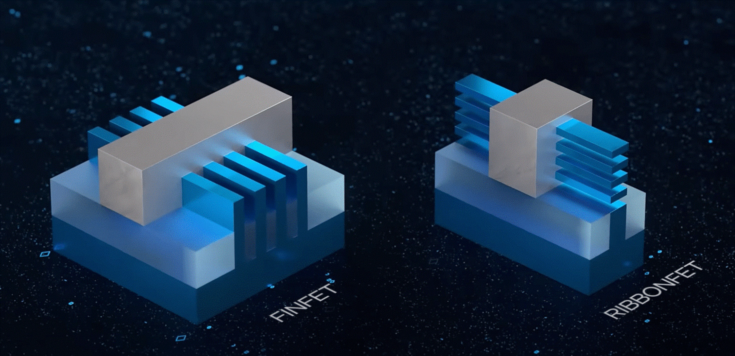 FinFETからGAAそしてCFETへ、最先端半導体のトランジスタ技術の進化 | サイエンス リポート | TELESCOPE magazine | 東京エレクトロン